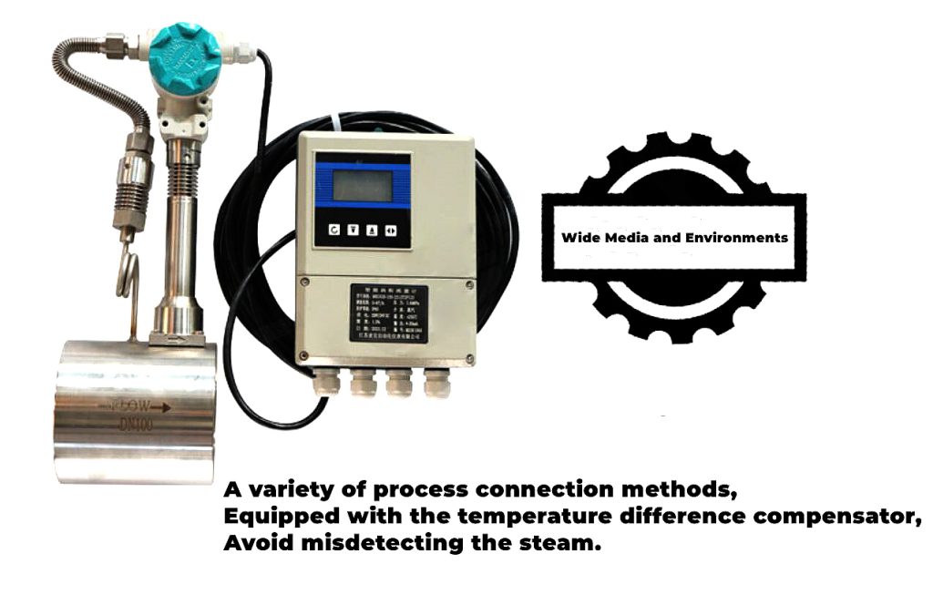 vortex flow meter – Massflowmeter